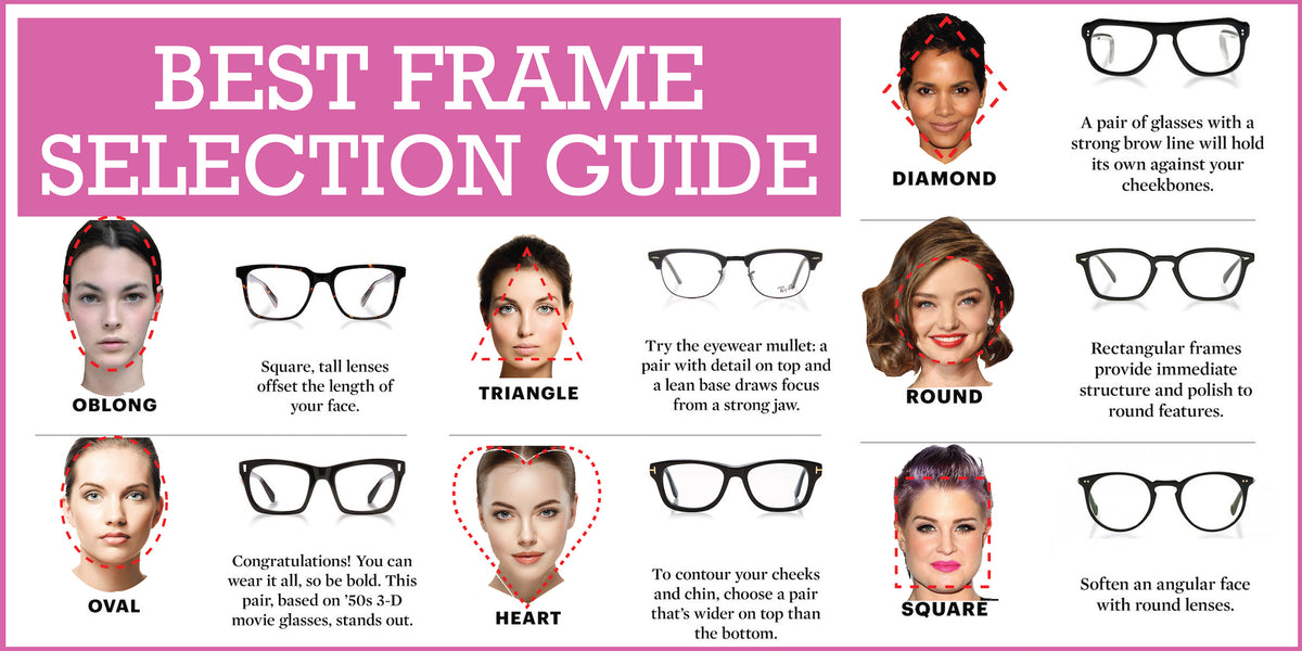 HOW TO CHOOSE THE RIGHT GLASSES FOR YOUR FACE SHAPE 😎👍🏼 – Des Optics Group